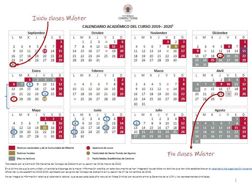 UCM-Máster Universitario en Gestión de la Documentación, Bibliotecas y ...
