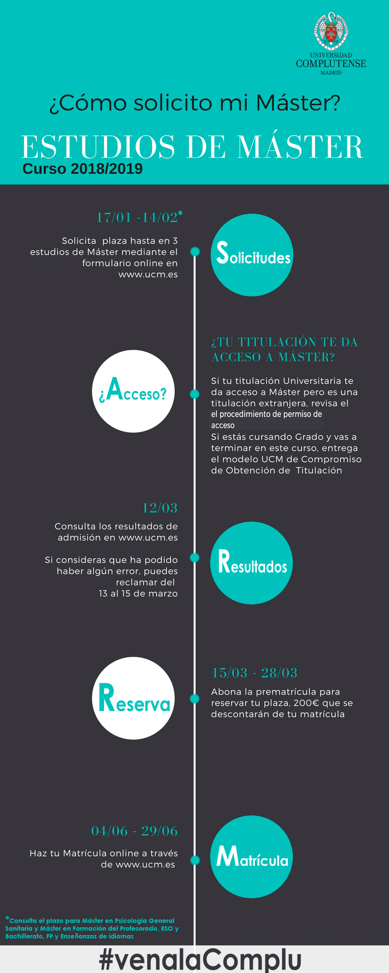 Universidad Complutense de Madrid